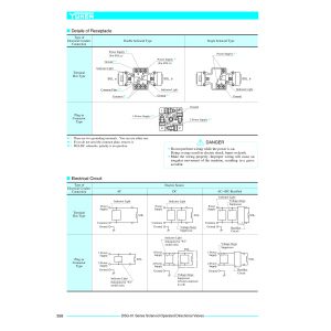 DSG-01-3C4-A110-51T - Sawaiengineer