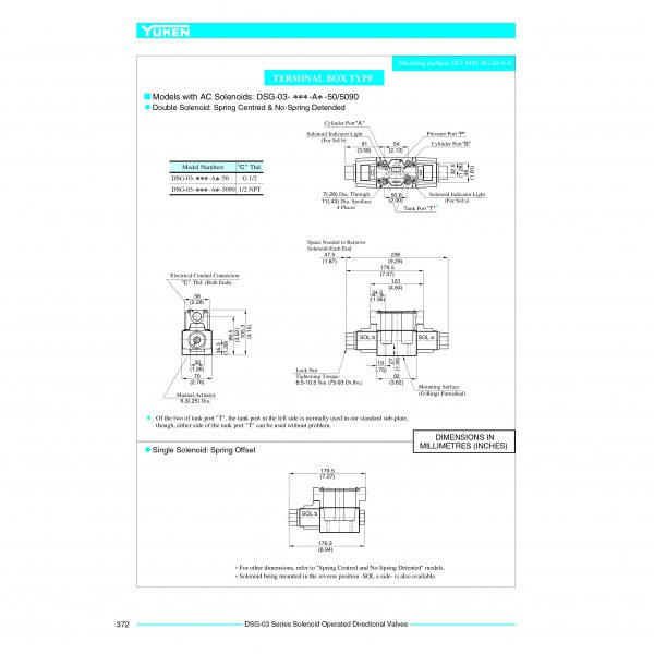 Dsg 03 3c2 D24 50 Sawaiengineer