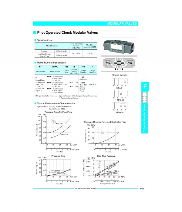MPW-03-2-20 - Sawaiengineer
