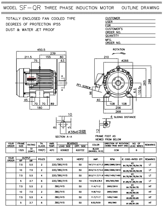 SF-QR 7.5HP 4P IP55 (LT,HT) - Sawaiengineer