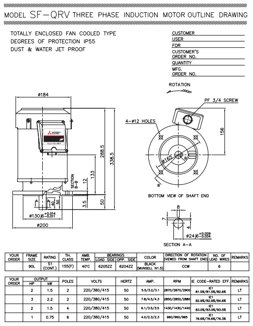 SF-QRV 2HP 2P IP55 (LT) - Sawaiengineer
